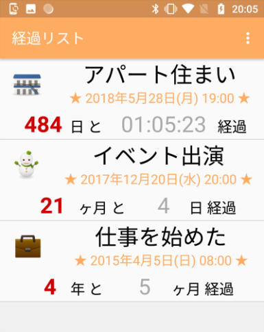 [Android] 経過リスト リリース | Cocoamix.jp